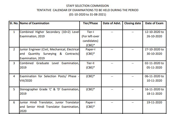 SSC Exam Calendar 2020-21: All You Need To Know - IPU Buzz